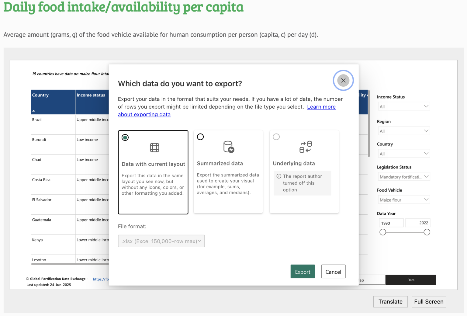 Frequently Asked Questions – Global Fortification Data Exchange | GFDx